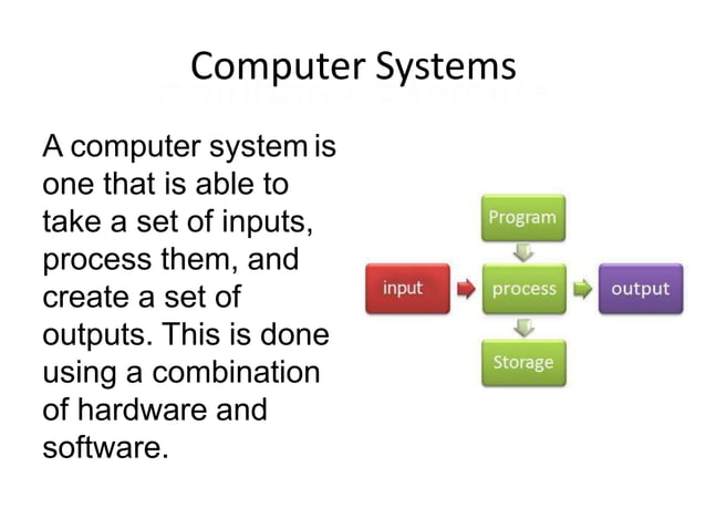 Componentsofacomputersystem | PPT