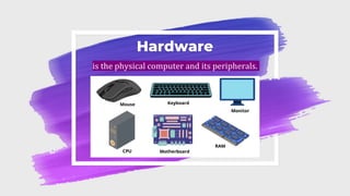 Components of a computer system.pptx | Computer Peripherals | Computing