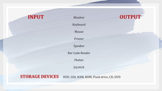 Components of a computer system.pptx