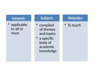 COMPONENTS OF A DIDATIC SITUATION TEACHING .pptx