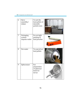 various Fish Feed Mill components and types | PDF