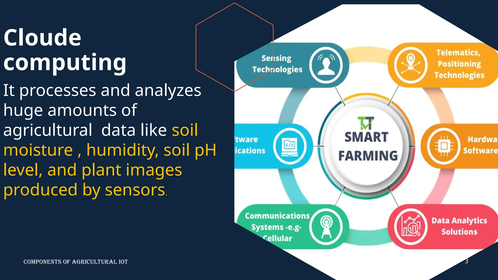 components of agricultural IOT .....pptx