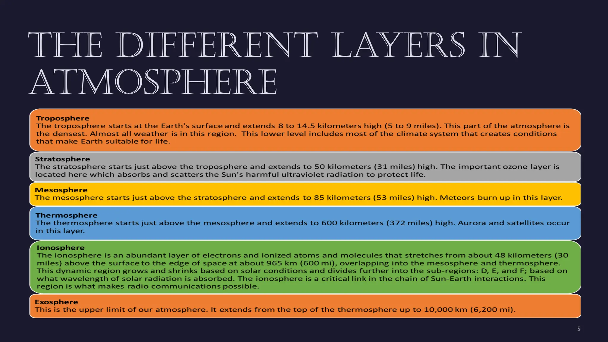 components of air including atmosphere and propeties of air | PPTX