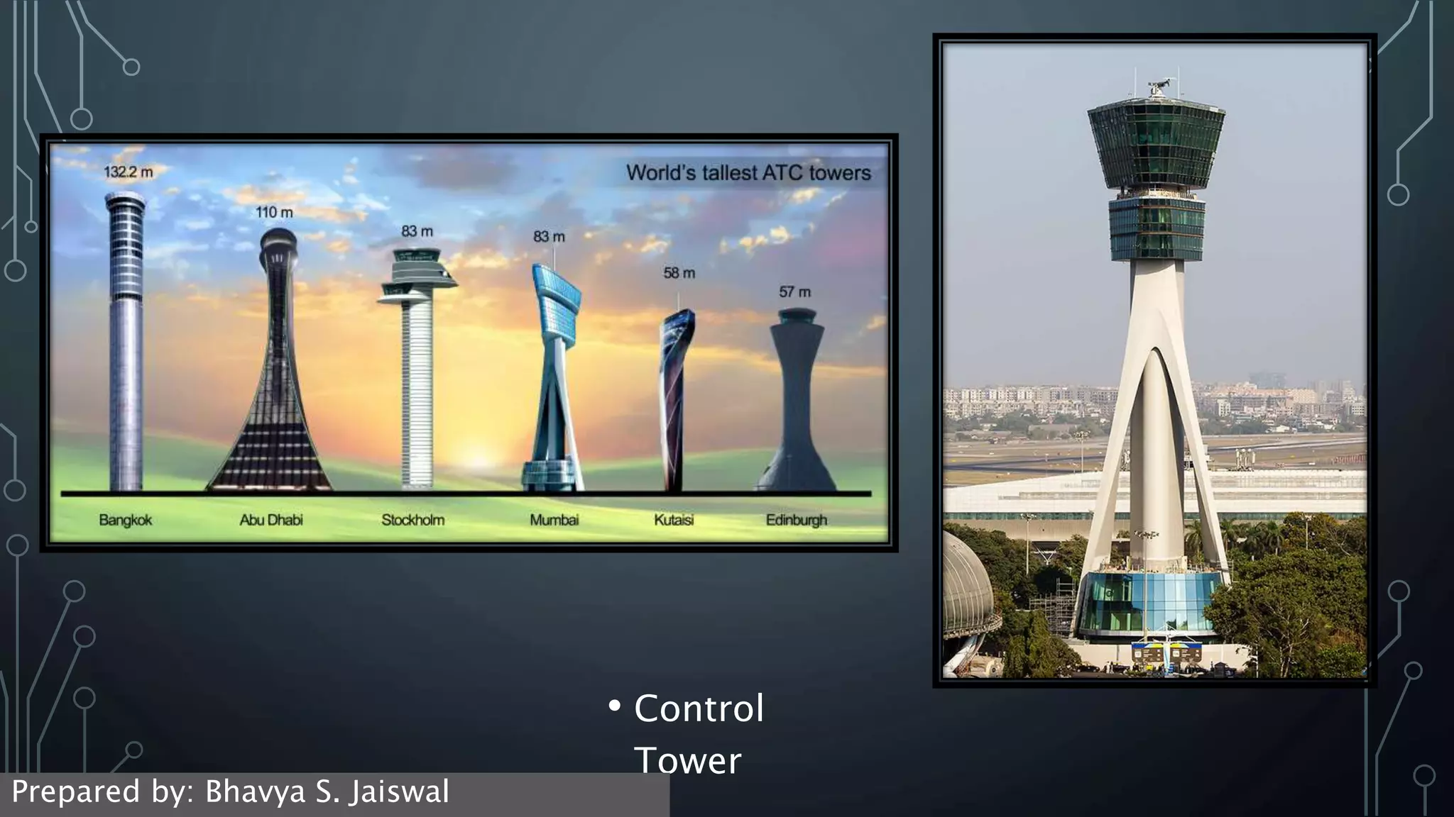 Components of Airfield | PPTX