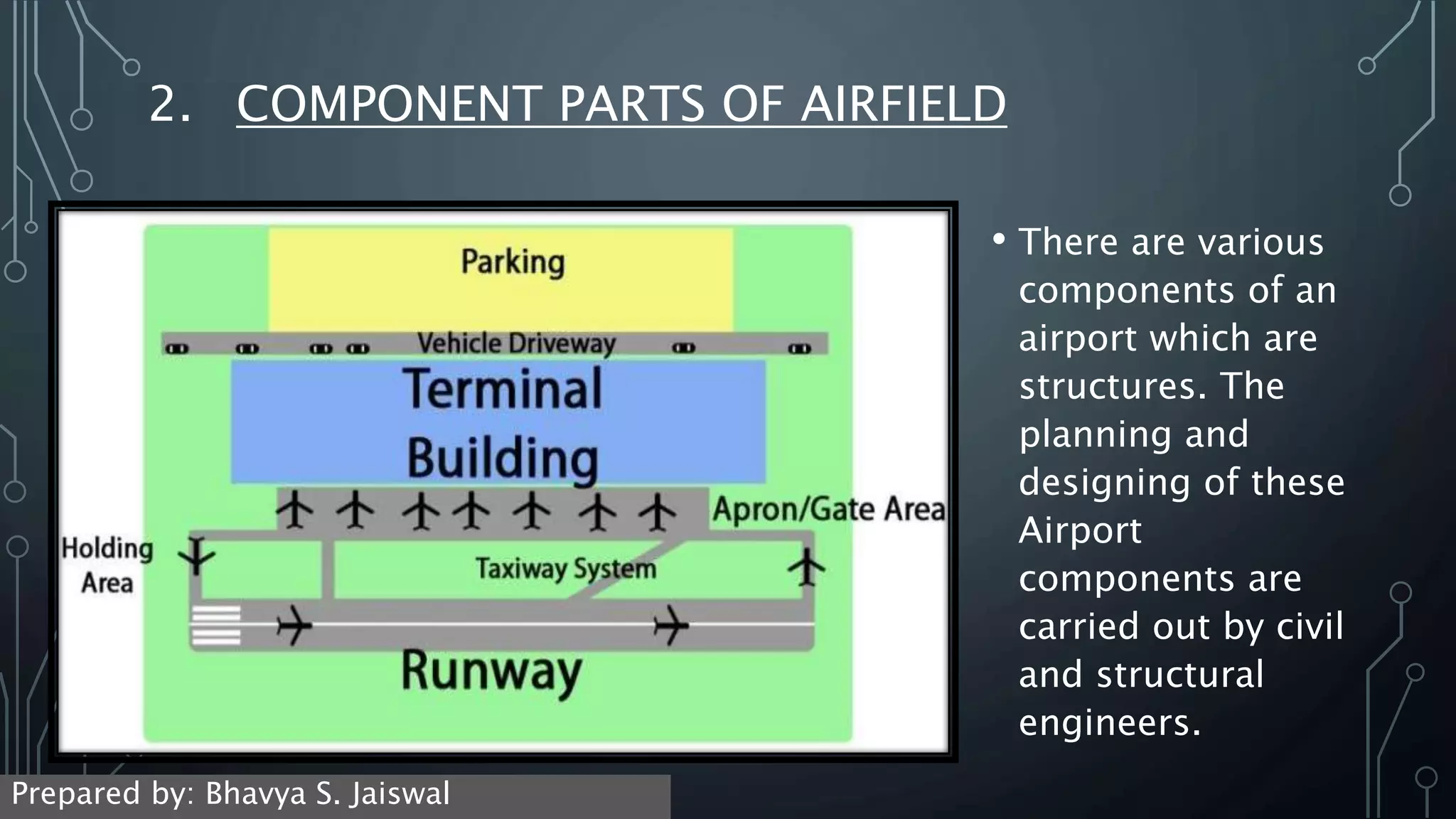 Components of Airfield | PPTX