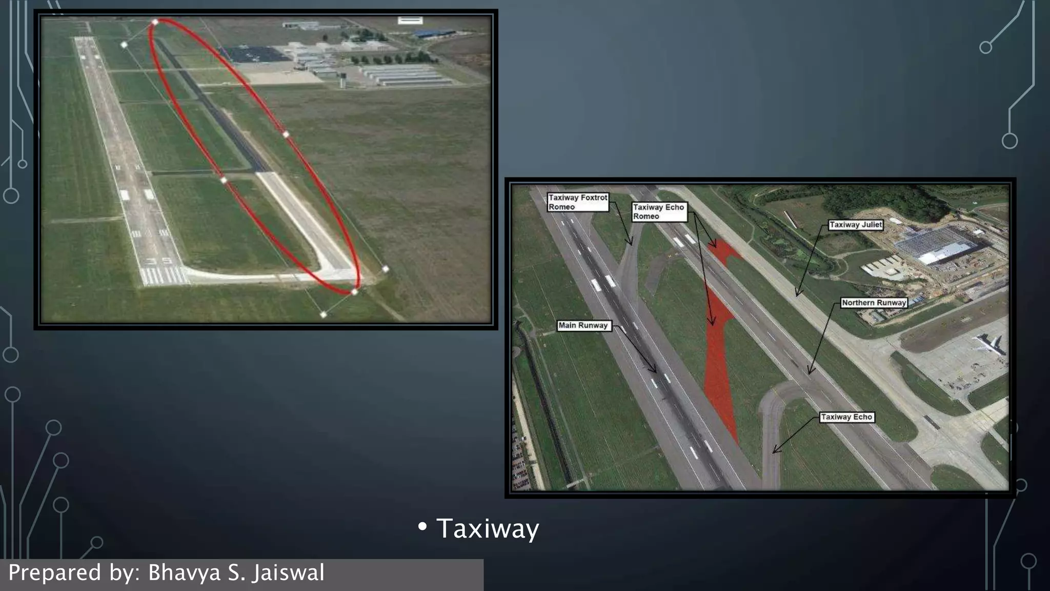 Components of Airfield | PPTX