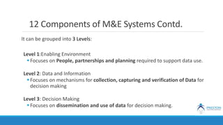 Components of a monitoring and evaluation system | PPTX