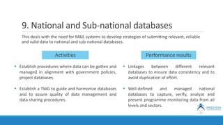 Components of a monitoring and evaluation system | PPTX
