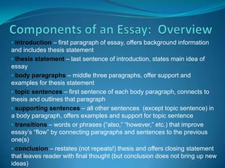 Components of an Essay: Overview | PPTX