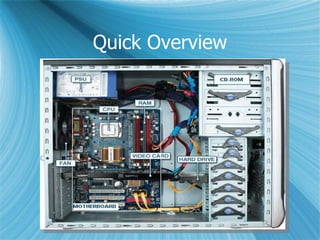 Components of a PC | PPT