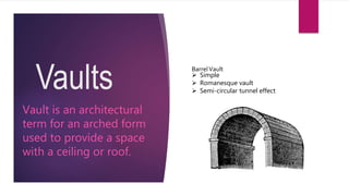 Components of Architecture Mrs.Miller | PPT