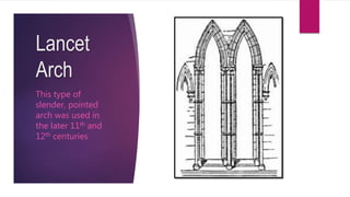 Components of Architecture Mrs.Miller | PPT
