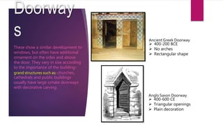Components of Architecture Mrs.Miller | PPTX