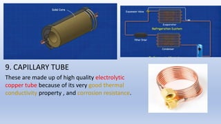 COMPONENTS OF A REFRIGERATOR (1).pptx