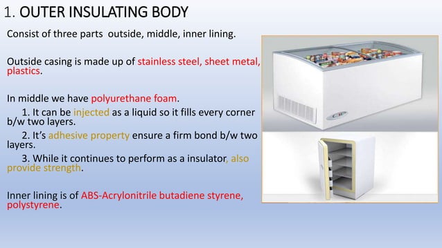 COMPONENTS OF A REFRIGERATOR (1).pptx