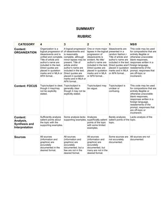 Components of a review paper | DOC