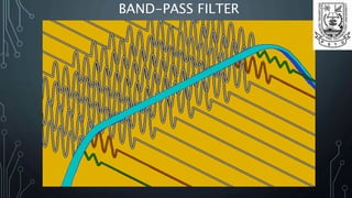 Components of a satellite communication system transponder | PPTX
