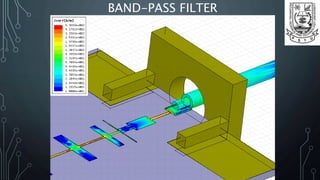 Components of a satellite communication system transponder | PPTX
