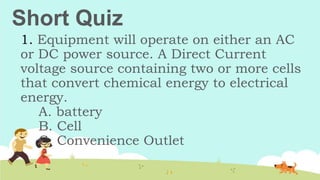 Components of a Simple Circuit Quiz.pptx