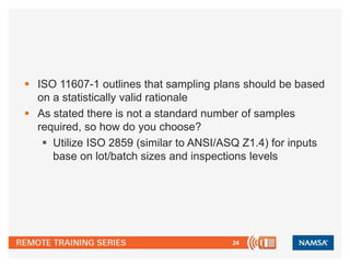 Components of a Successful Packaging Shelf-Life Study | PPTX ...