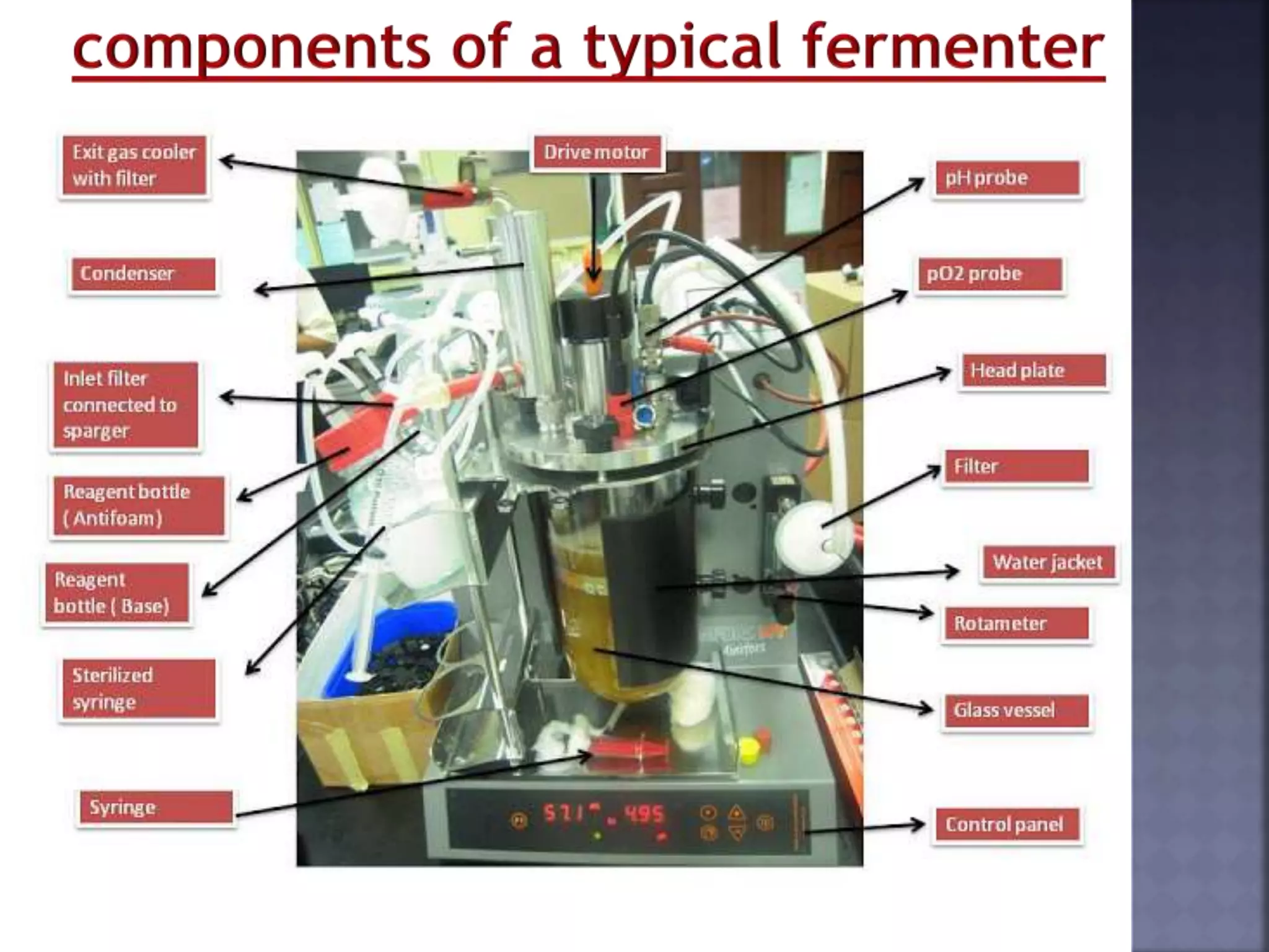 Components of a typical fermenter | PPTX