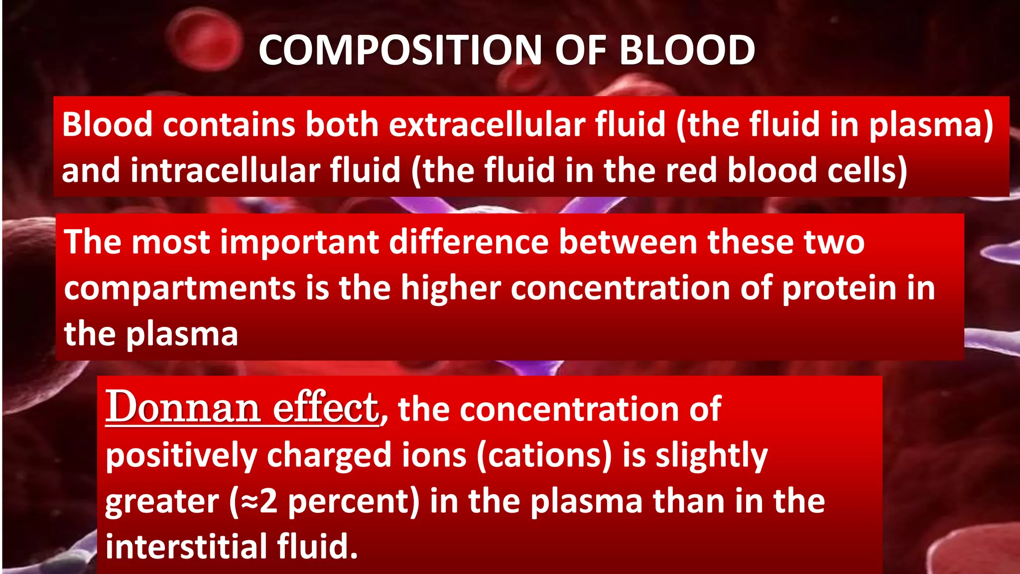 Components of blood and blood clotting mechanism | PPTX