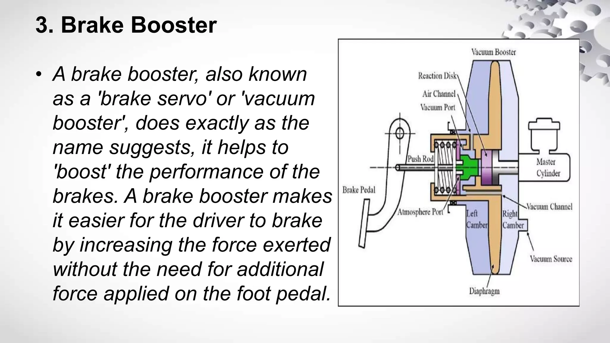 Components of Break System.pptx