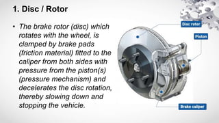 Components of Break System.pptx