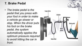 Components of Break System.pptx