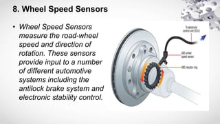 Components of Break System.pptx