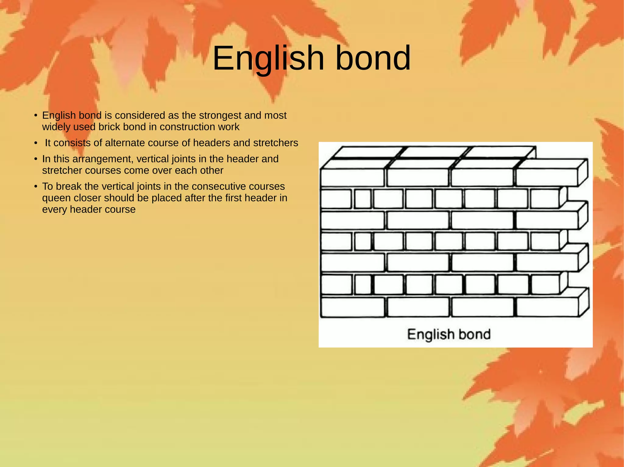 Components of bricks and english &flemish bonds | ODP