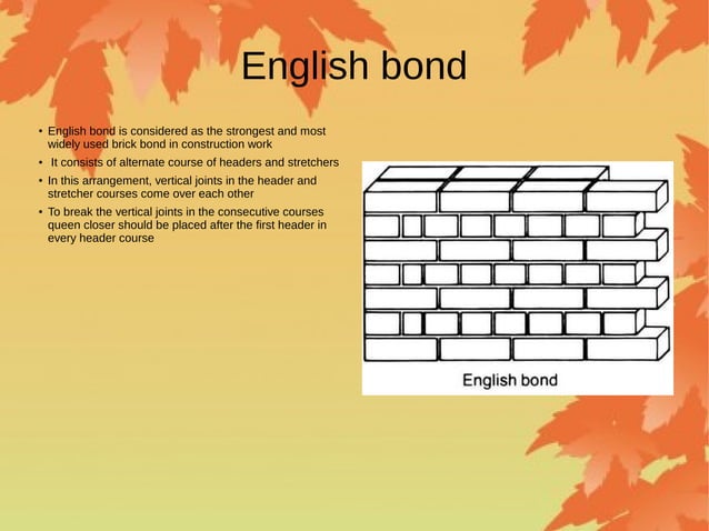 Components of bricks and english &flemish bonds | ODP | Geology | Science