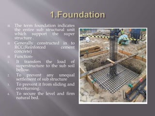 Components of building 1.pptx