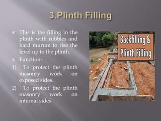 Components of building 1.pptx