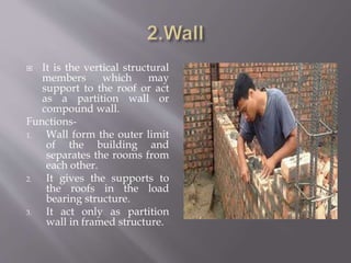 Components of building 1.pptx