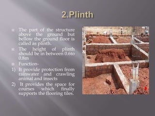 Components of building 1.pptx