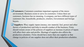 COMPONENTS OF BUSINESS ENVIRONMENT-I.pptx