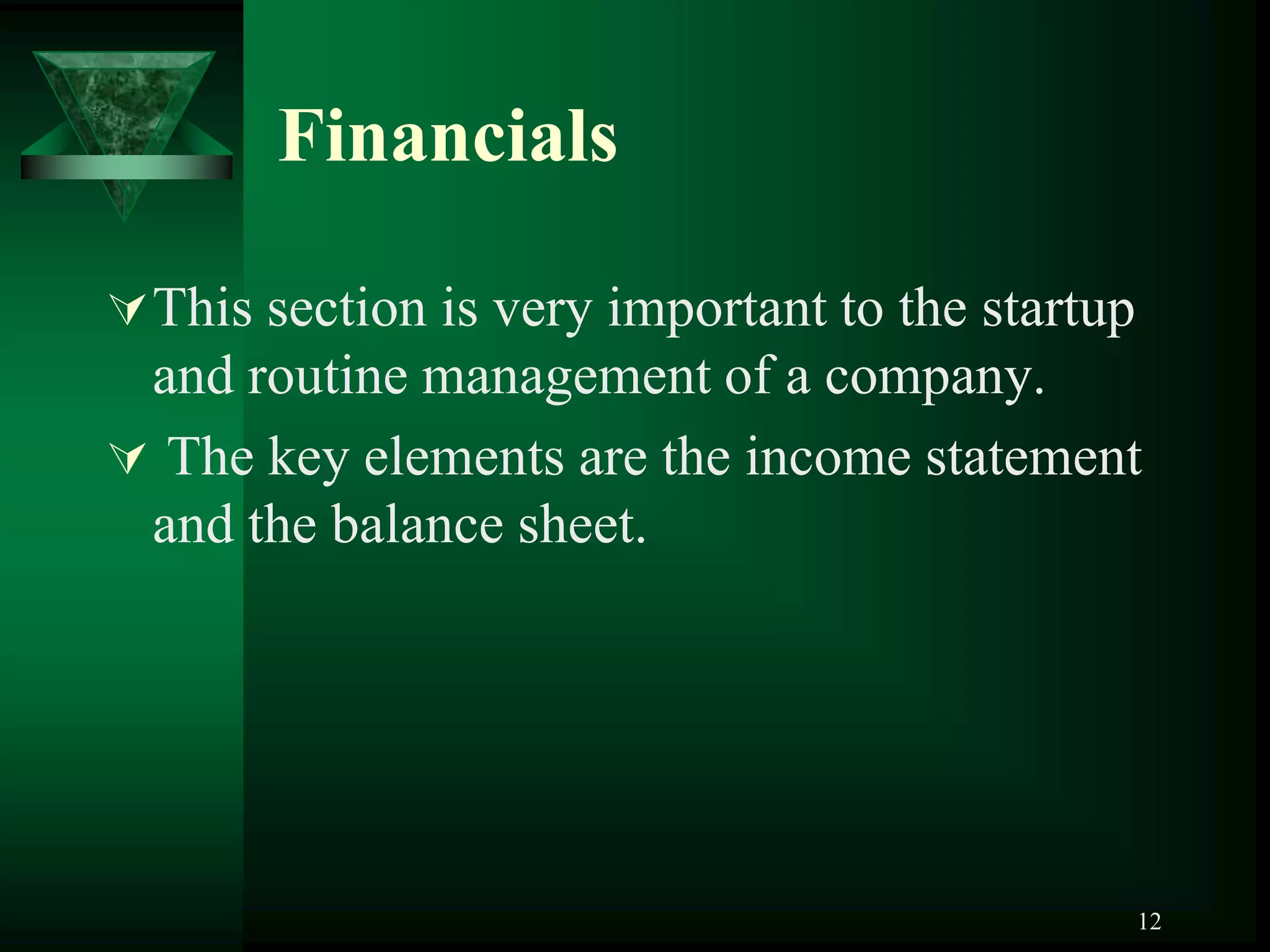 Components of business plan | PPT