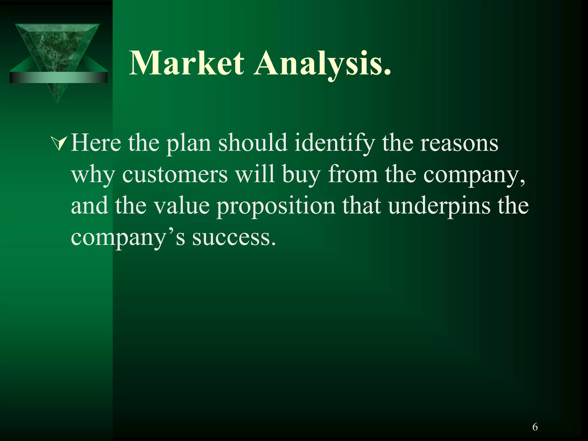 Components of business plan | PPT