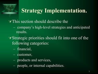 Components of business plan | PPT