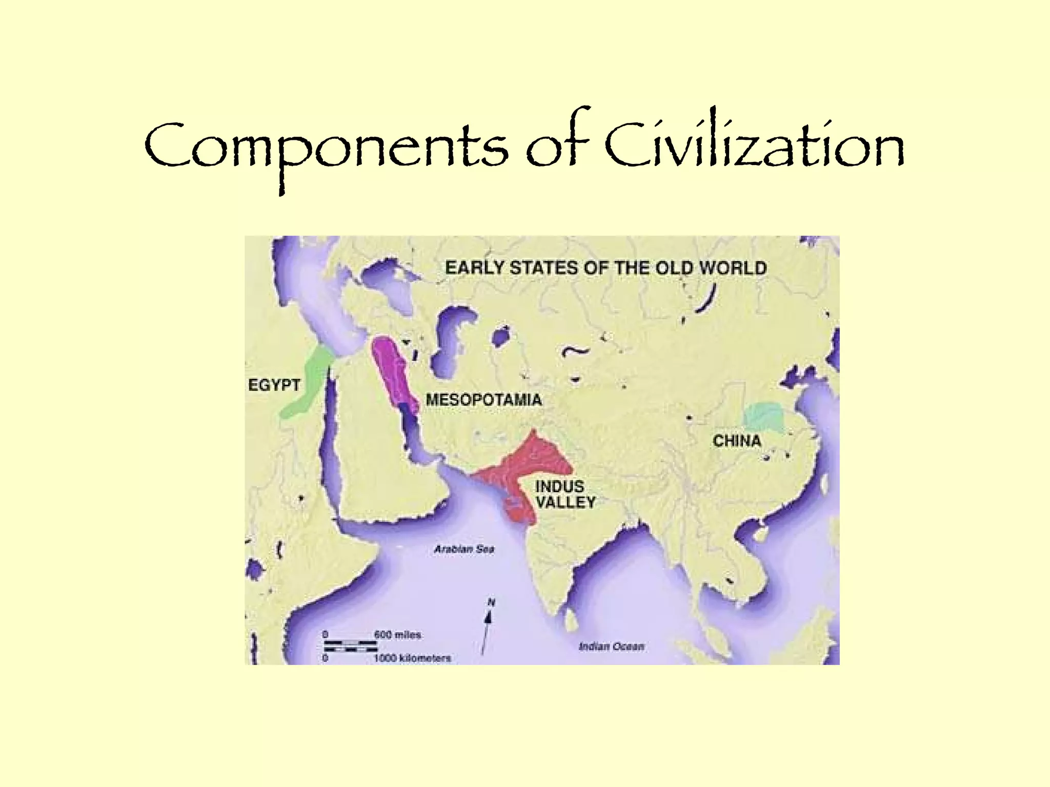 Components of civilization | PPT