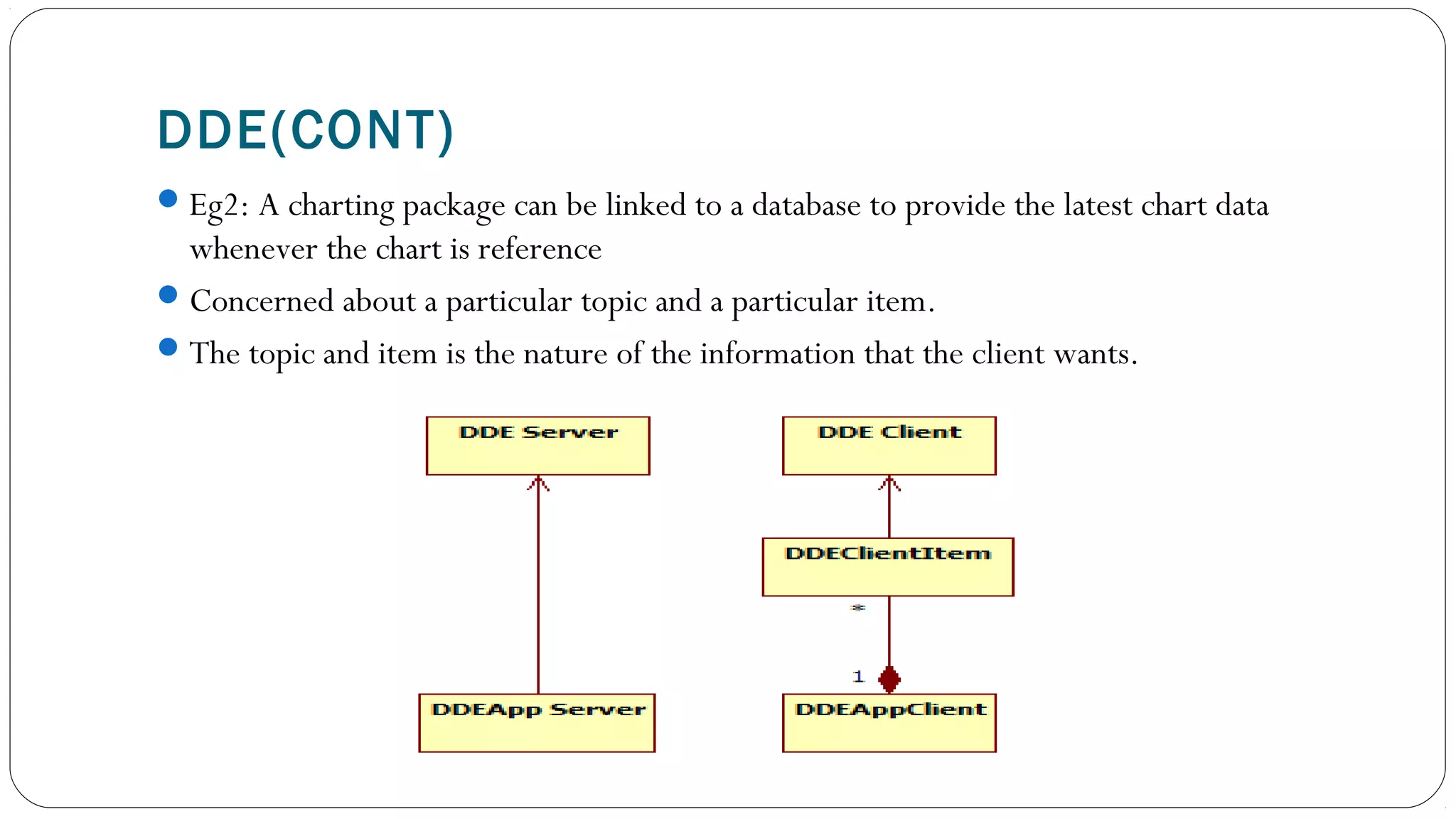 Components of client server application | PPT