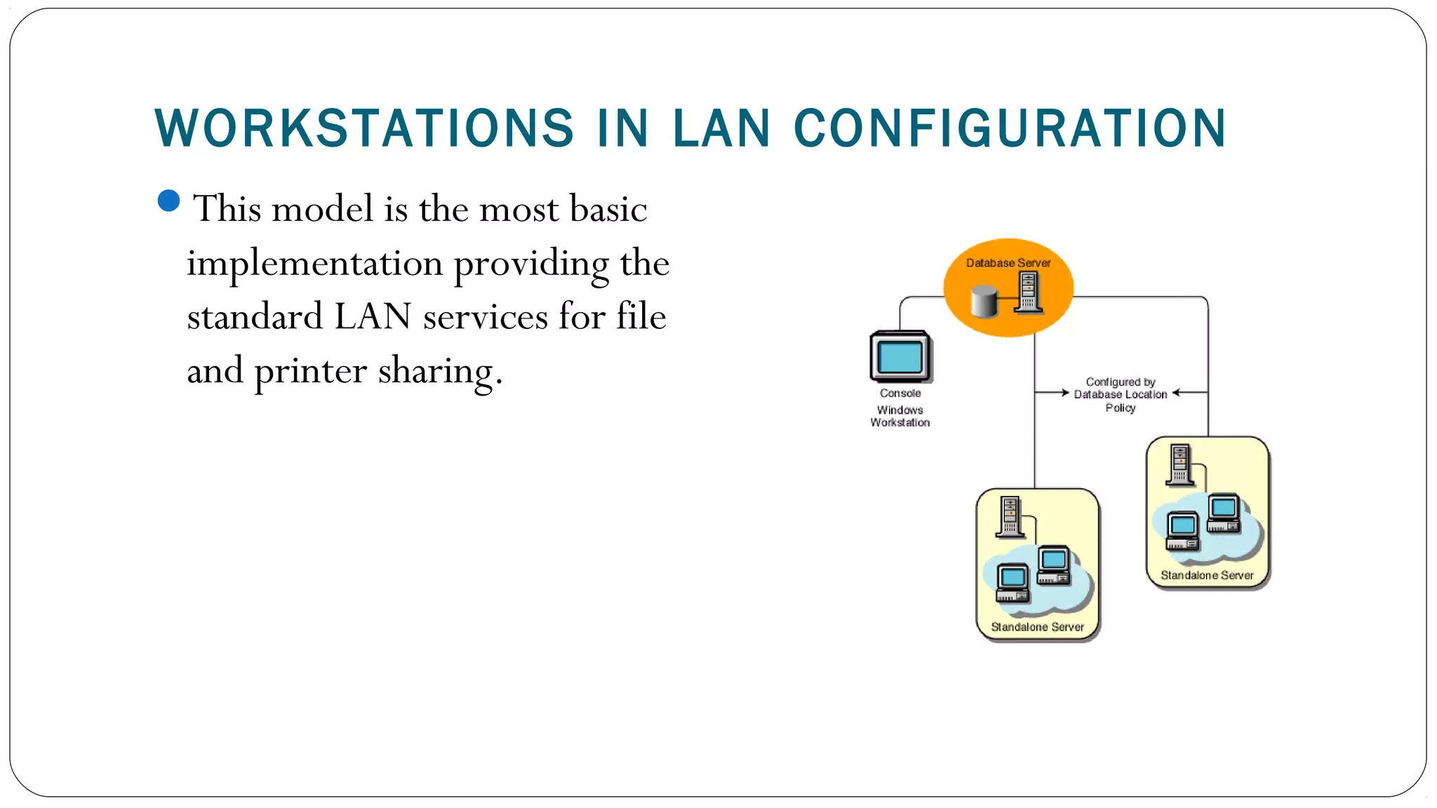 Components of client server application | PPT