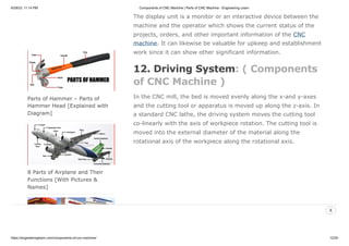 Components of CNC Machine _ Parts of CNC Machine - Engineering Learn.pdf