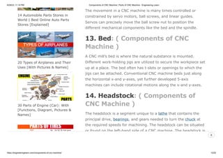Components of CNC Machine _ Parts of CNC Machine - Engineering Learn.pdf