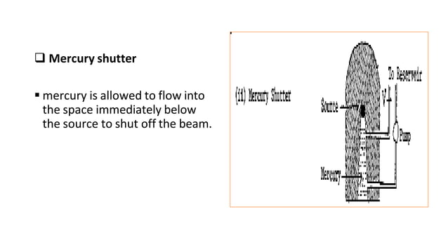 COMPONENTS OF CO-60 UNIT.pptx | Chemistry | Science