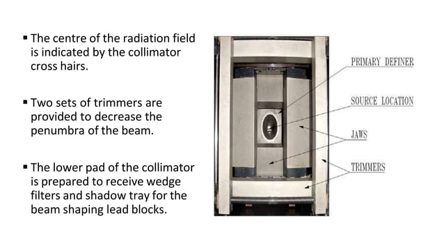 COMPONENTS OF CO-60 UNIT.pptx | Chemistry | Science