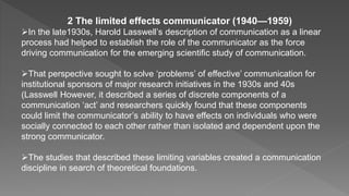 Components of communication | PPTX