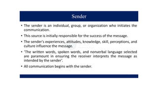 Components of communication.pdf