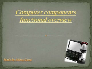 Components of computer | PPT